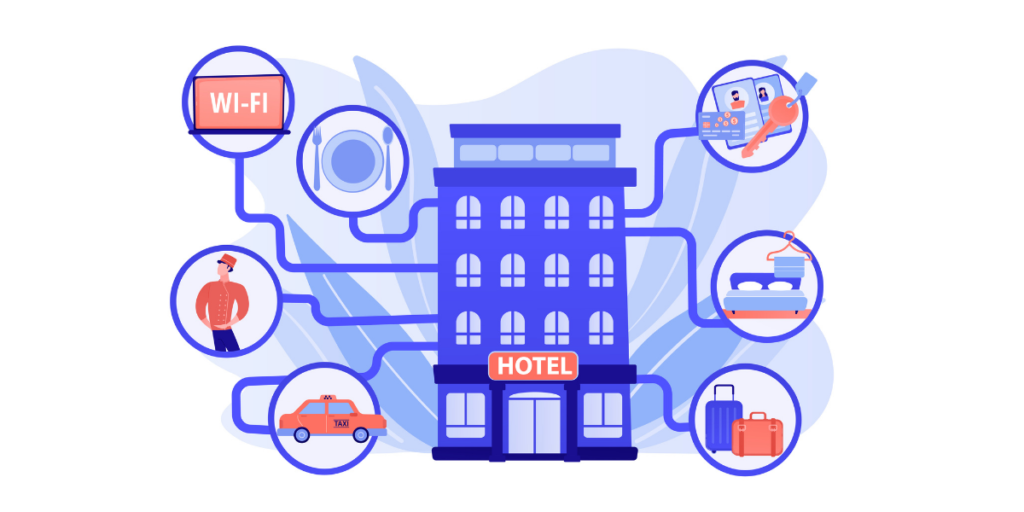 The Role of Hotel Software Technology in the Post-COVID World